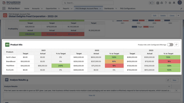 Account & Opportunity Planning CRM Workflow Tools