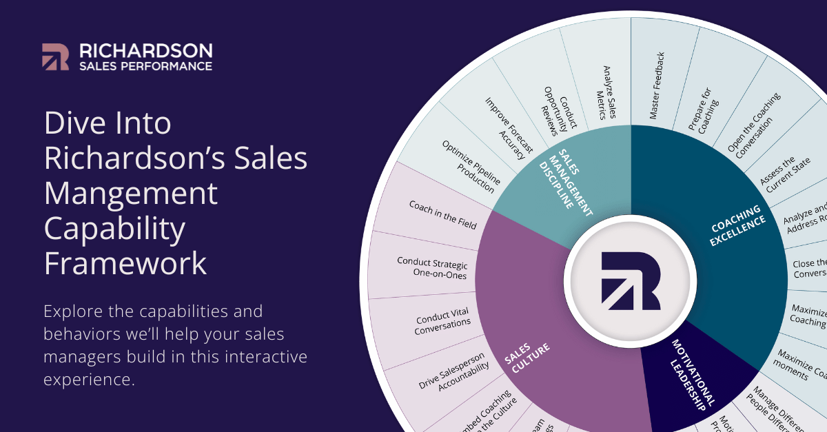 Richardson's Sales Management Capability Framework