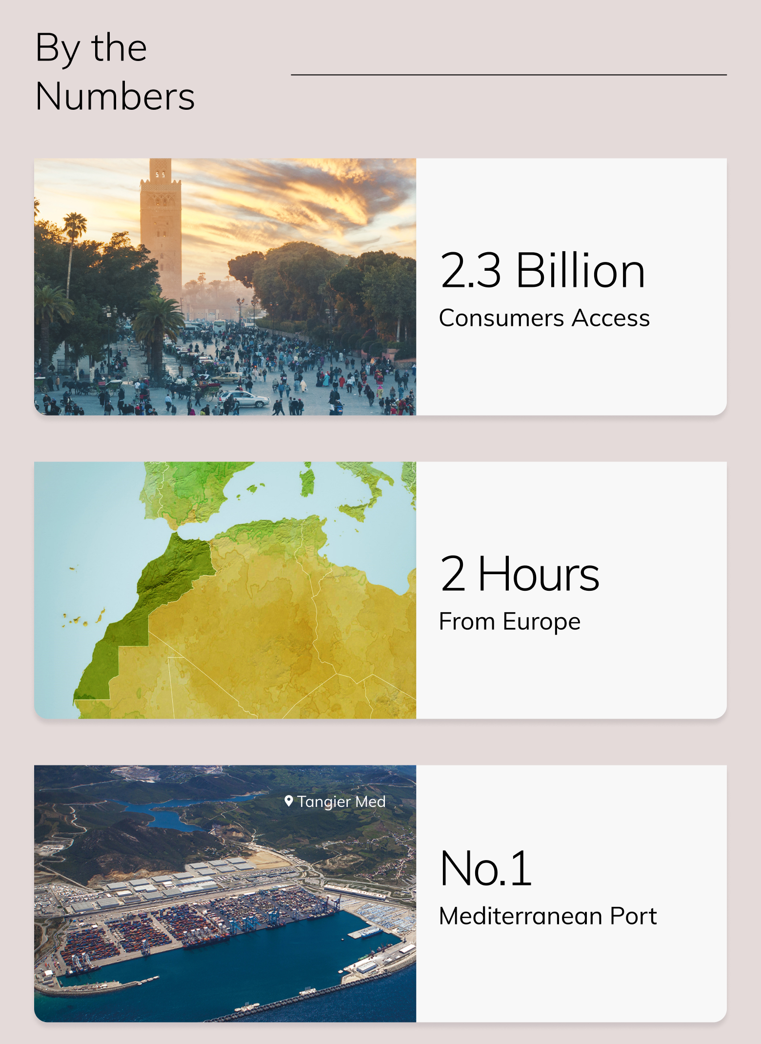 Morocco’s Manufacturing Mission