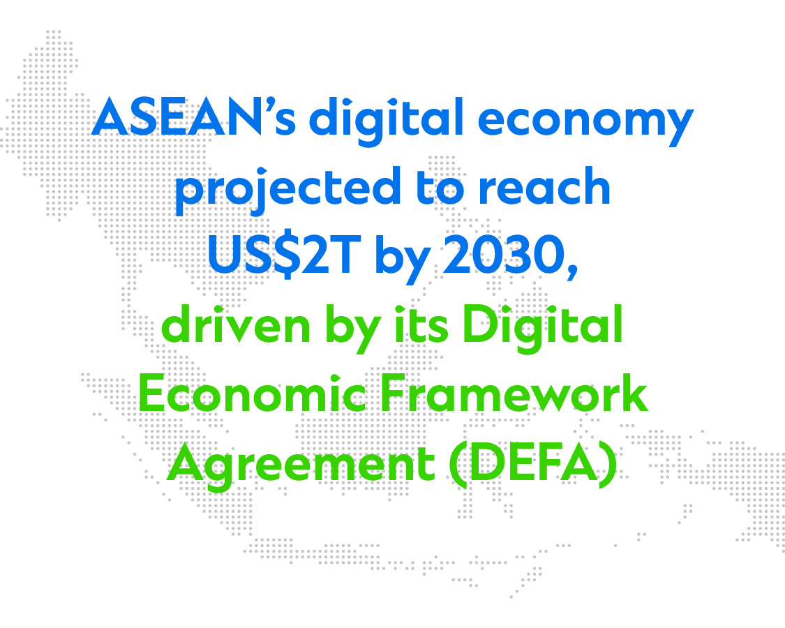 Powering Progress: Investing in ASEAN’s Digital Future