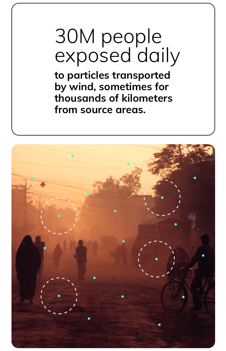 Ahead of the UN Decade of Combating Dust Storms, Kuwait is Solving a ...