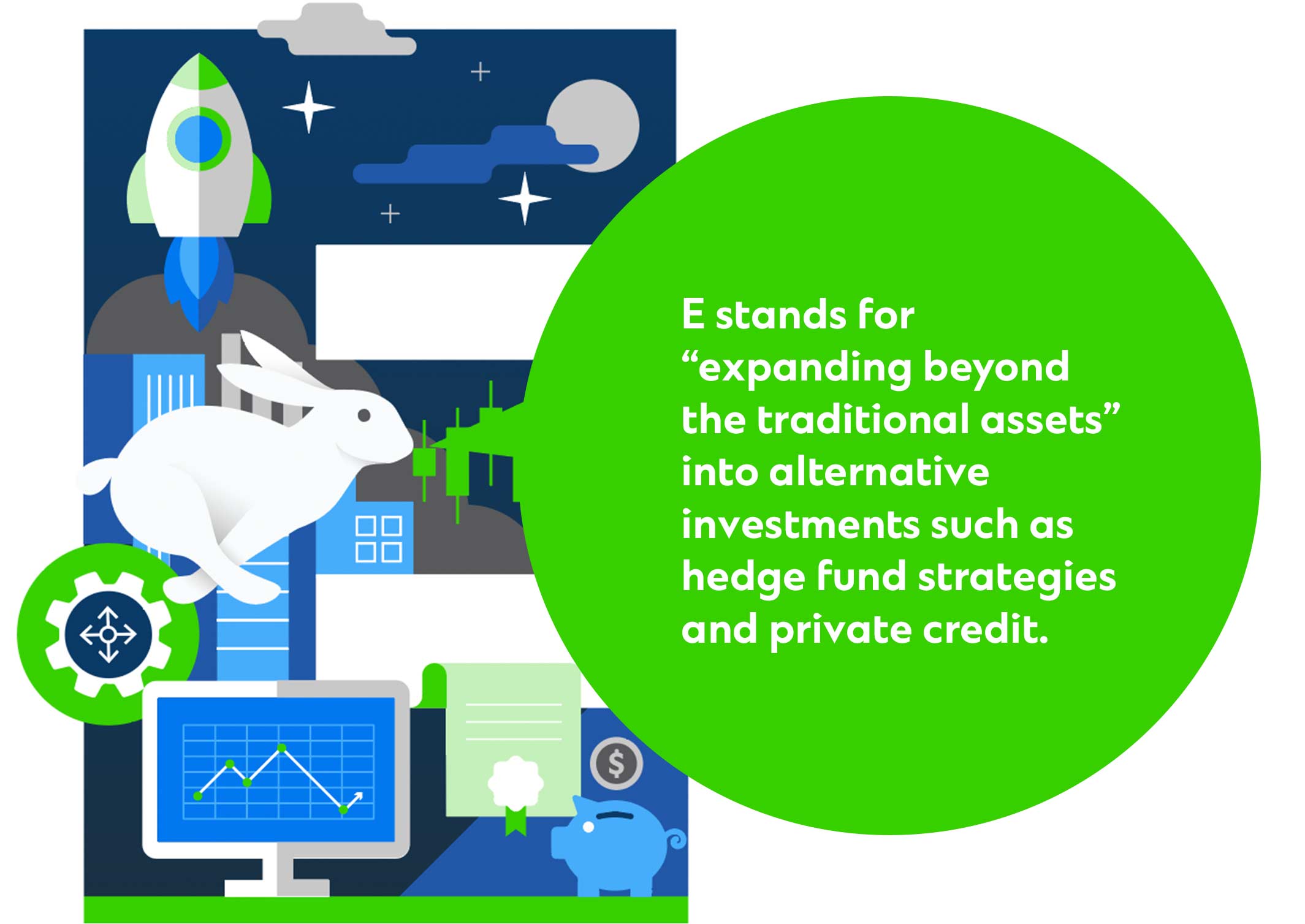 A ‘Surprise’ Bounce in the Year of the Rabbit?