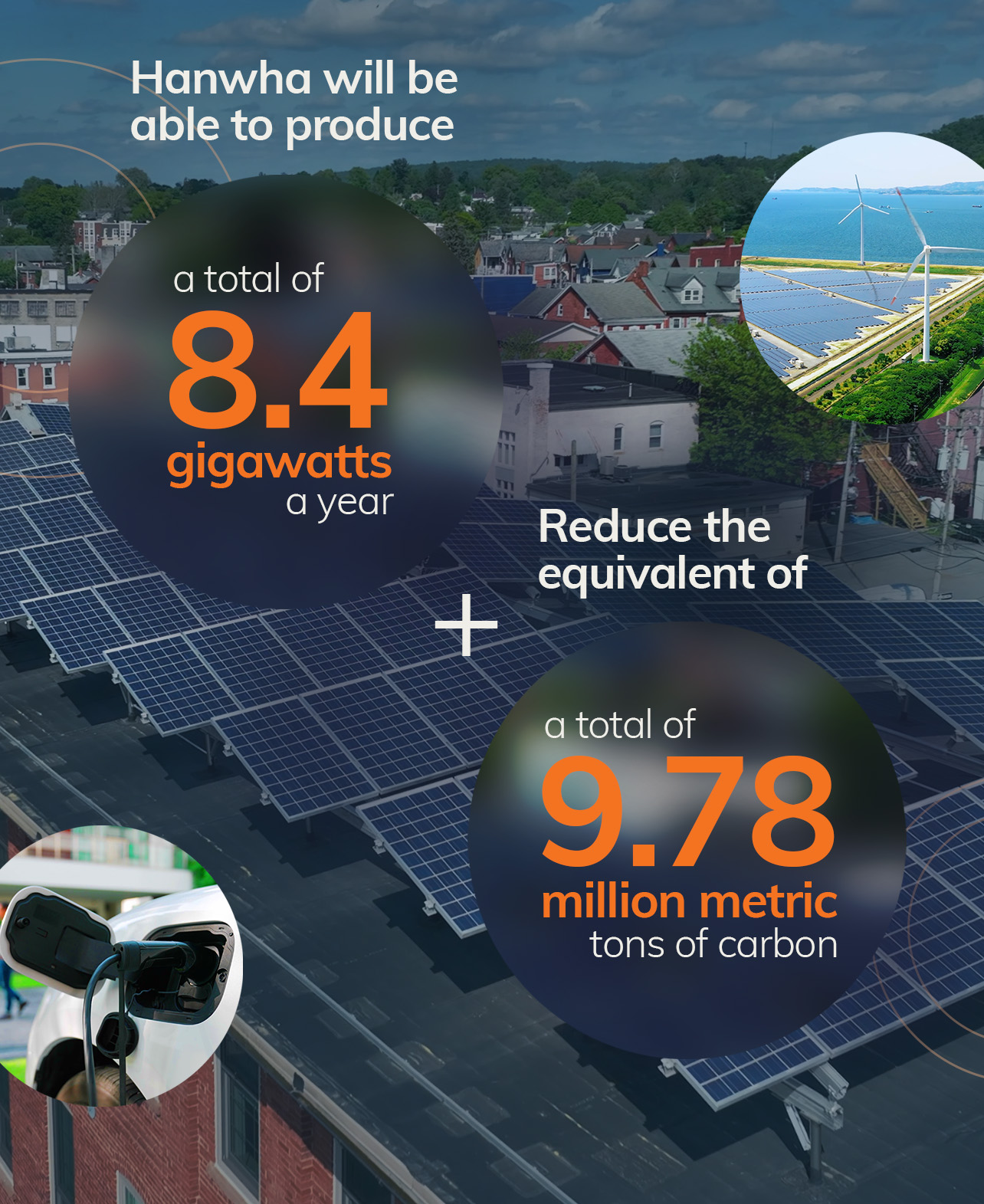 Energizing A Greener Future