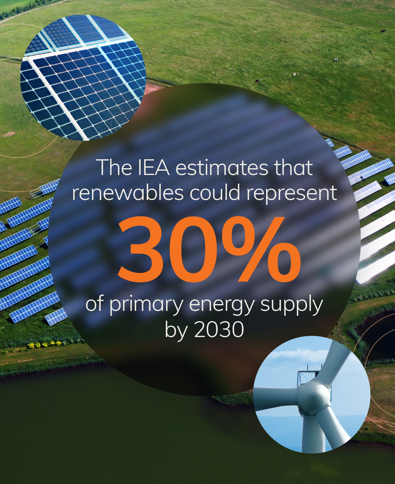 Energizing A Greener Future