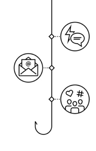 The History of Phishing Attacks | Verizon Global
