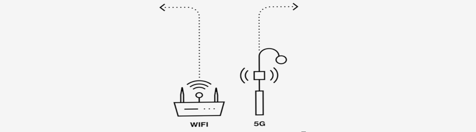Will 5G Replace Wi-Fi? | Verizon
