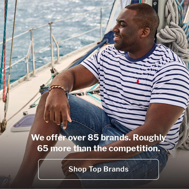 Men's Big & Tall Sizes Explained | DXL