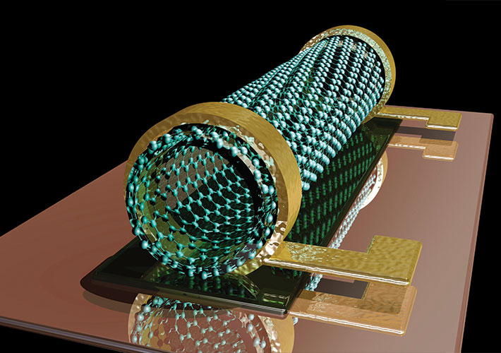 Modern Alchemy | ASTM