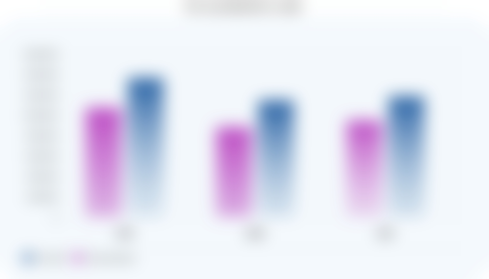 Automotive Industry Trends 2024 | Progressive