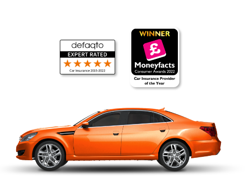 Car insurance | Get a quick quote | RAC Car Insurance