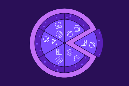 Microservices technology stack: the best way to deliver Content as a ...