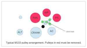 Mercedes 6-Cylinder M103/M104 Belt Tensioner Replacement | FCP Euro