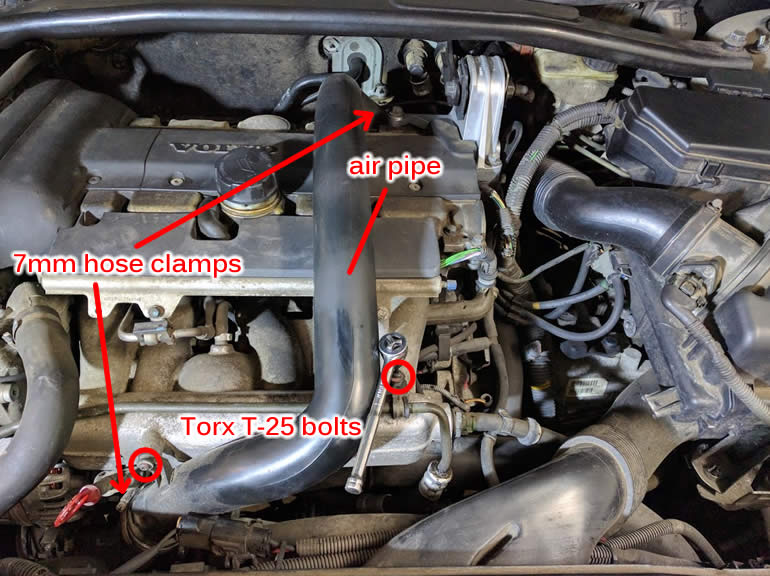How To Replace The Starter On A Volvo S60 | FCP Euro