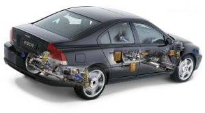 What is Volvo's Four-C Dynamic Chassis? | FCP Euro