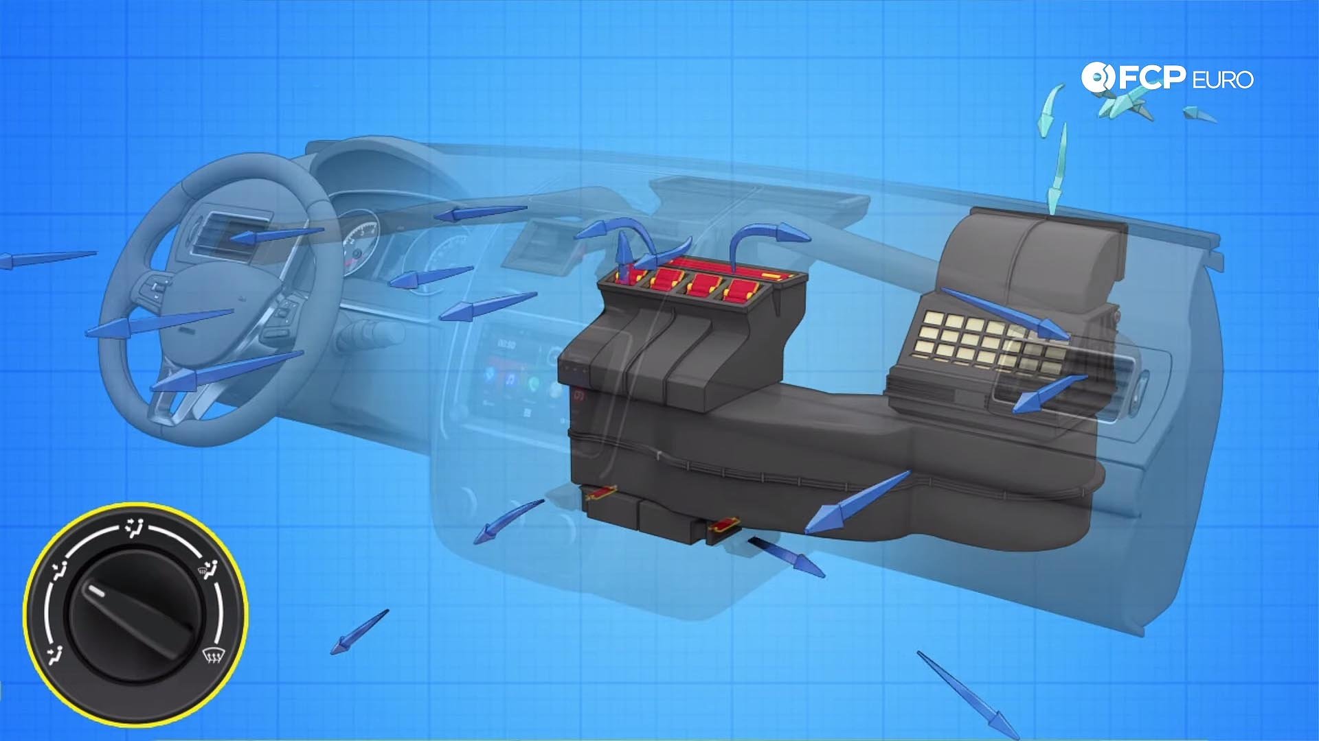 What Does A Cabin Air Filter Do - How Does It Fit In The HVAC System ...