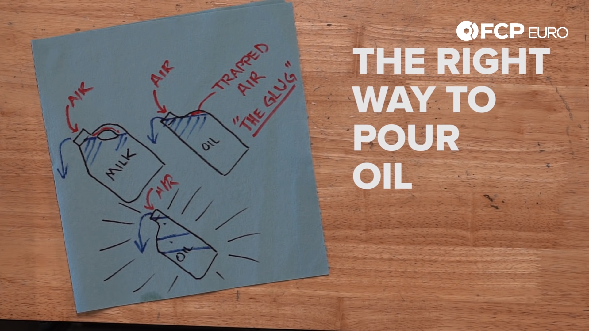 Here's Why You've Been Pouring Oil The Wrong Way | FCP Euro