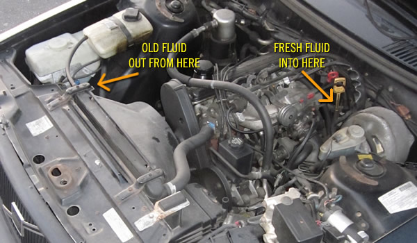 Volvo 240 740 940 Transmission Flush DIY FCP Euro