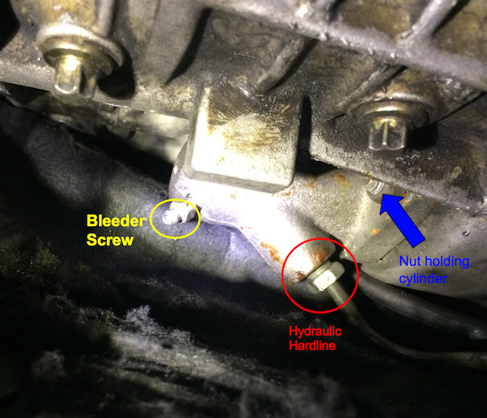 E36 clutch slave cylinder store
