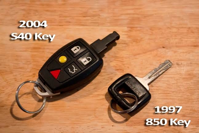 P1 Volvo Key Fobs Battery Replacement Features FCP Euro