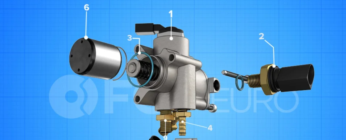 5 Pro Tips For Using FCP Euro’s Website | FCP Euro