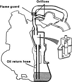 The RWD Volvo PCV System - A Complete Overview | FCP Euro