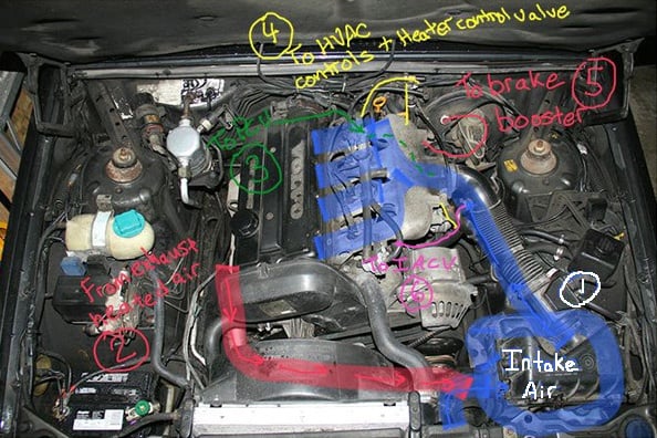 Fixing RWD Volvo Vacuum Leaks: A Comprehensive Diagnosis and How-To ...