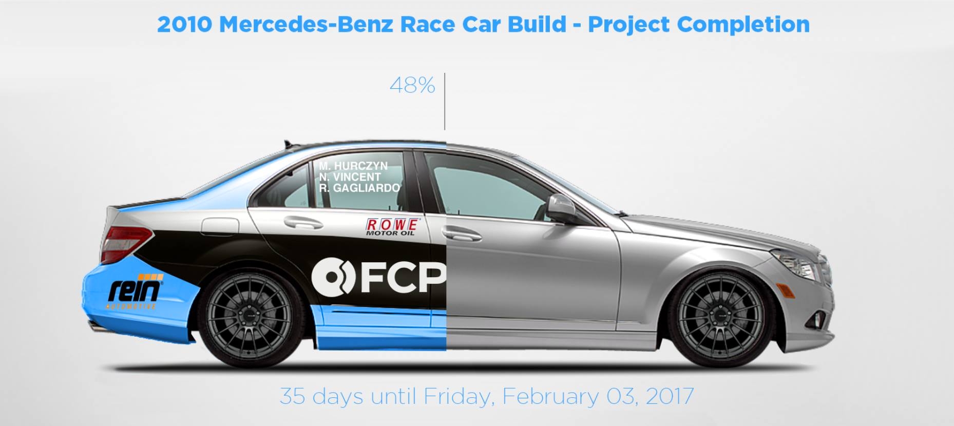 Mercedes C300 Race Car Update - Teaser Video | FCP Euro