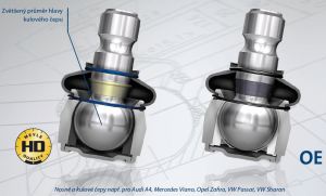 Meyle HD vs OEM: Is Heavy Duty Really Better than OEM? | FCP Euro