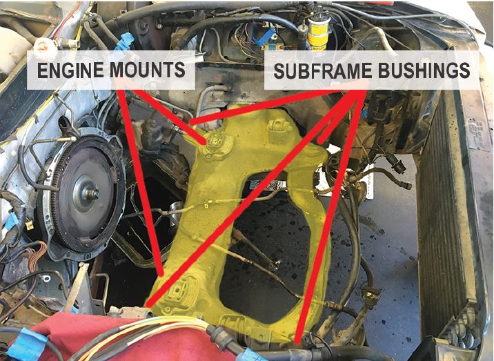 Mercedes 107 Subframe Failure | FCP Euro