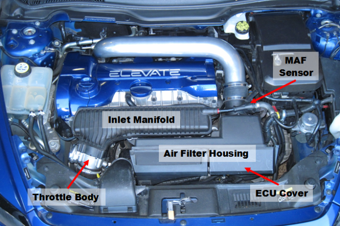 Elevate Intake Manifold Installation and Review | FCP Euro