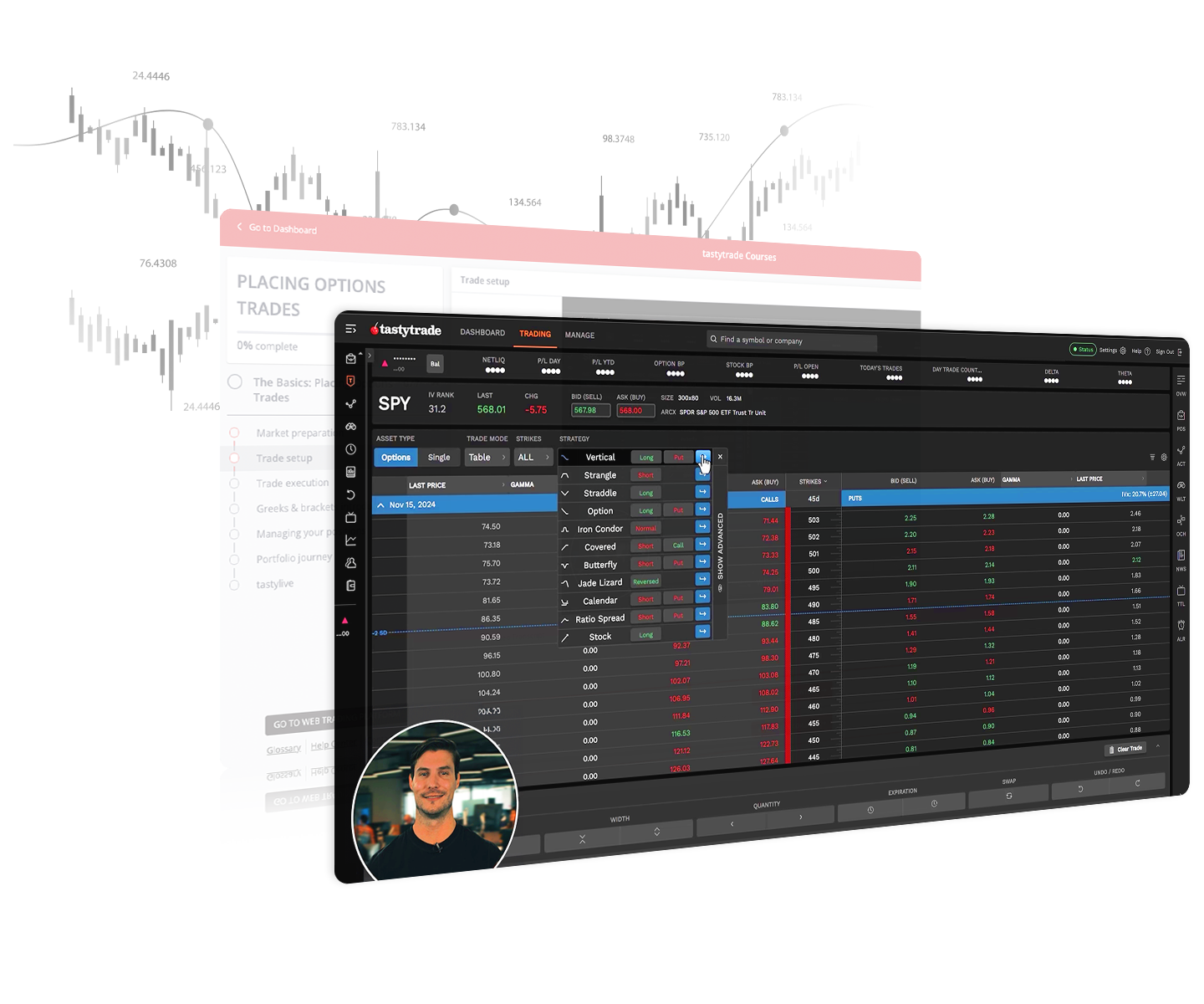 Options Trading: Trade Options Online