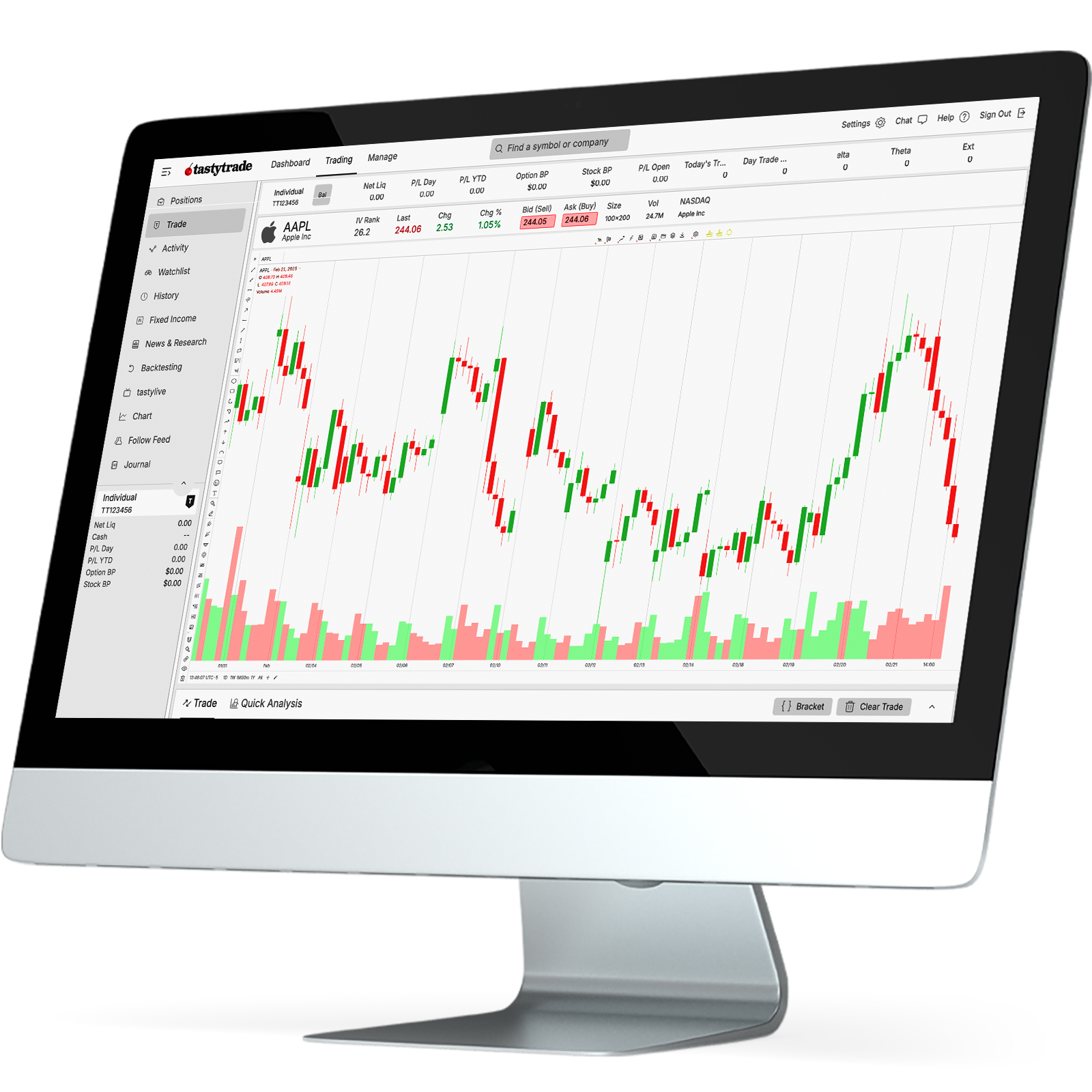 Desktop Trading Platform: Advanced Tools & Charting