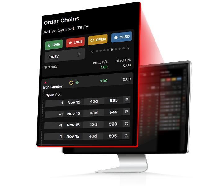 Options Trading: Trade Options Online