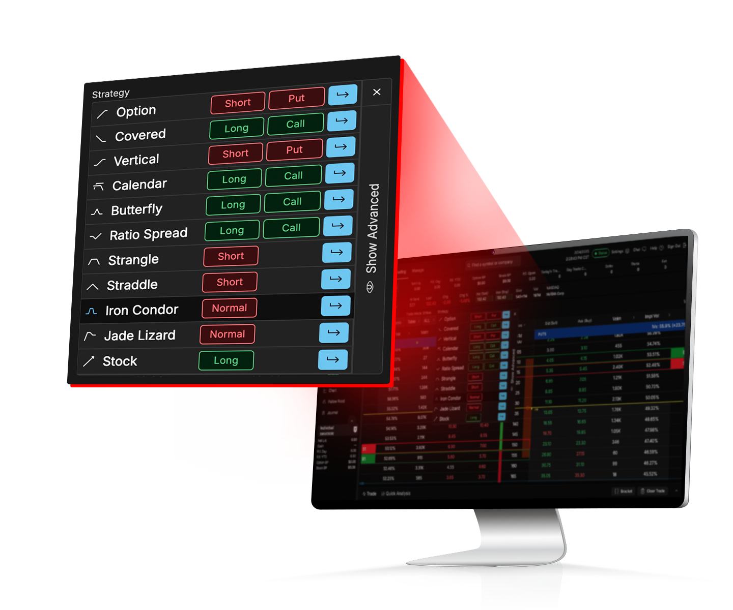Options Trading: Trade Options Online