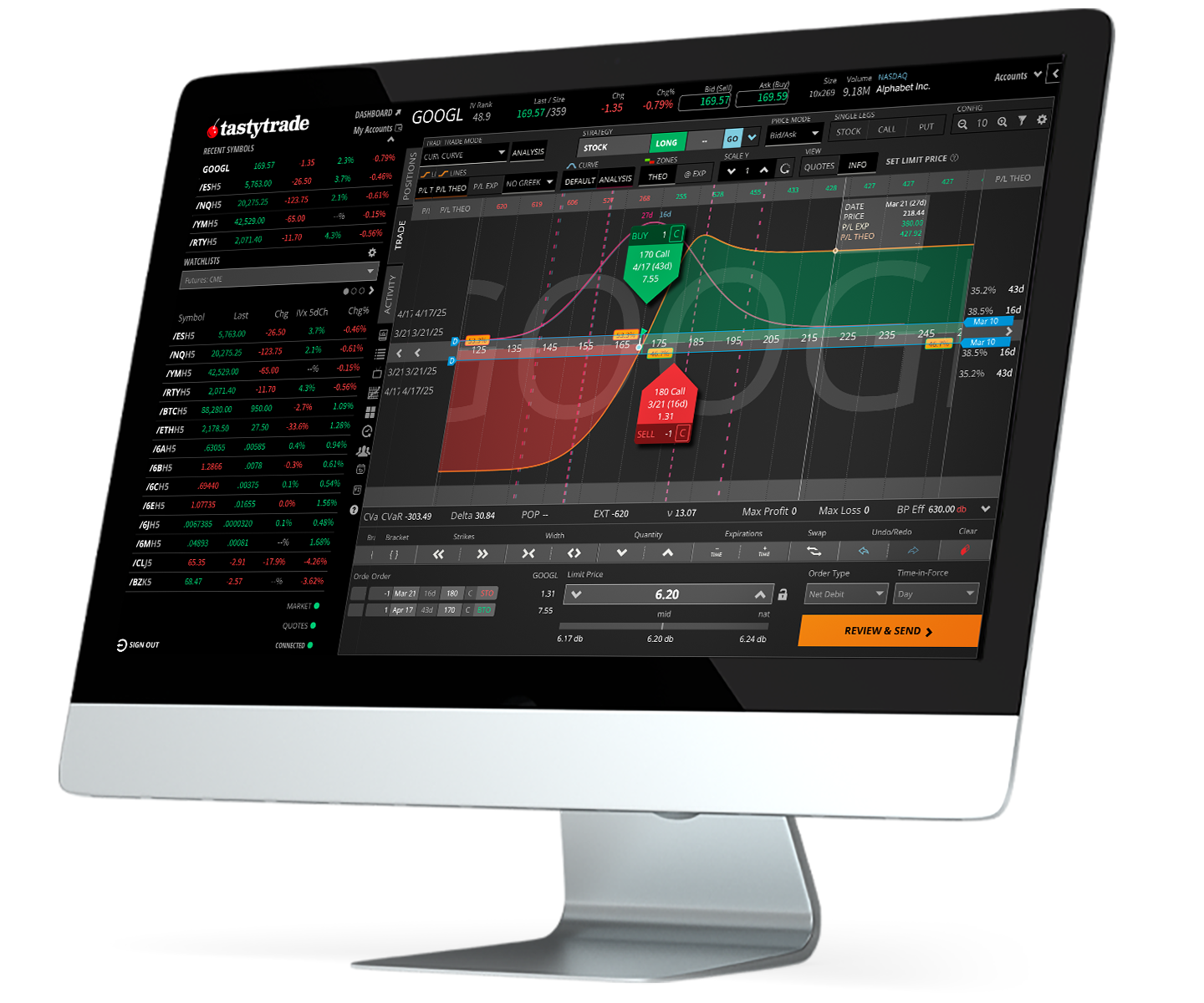 Tastytrade Trading Platforms Web App Desktop