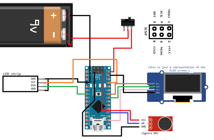 Music Beat Bar - Jaycar Australia | Jaycar Australia