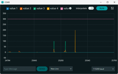 Arduino Clap Light - Jaycar Australia | Jaycar New Zealand