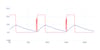 How to Build a Self-Toggling Relay Project | Jaycar Australia