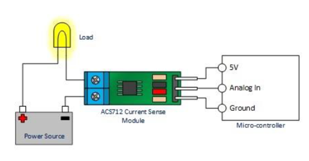 Arduino Power Monitor - Jaycar Australia | Jaycar Australia
