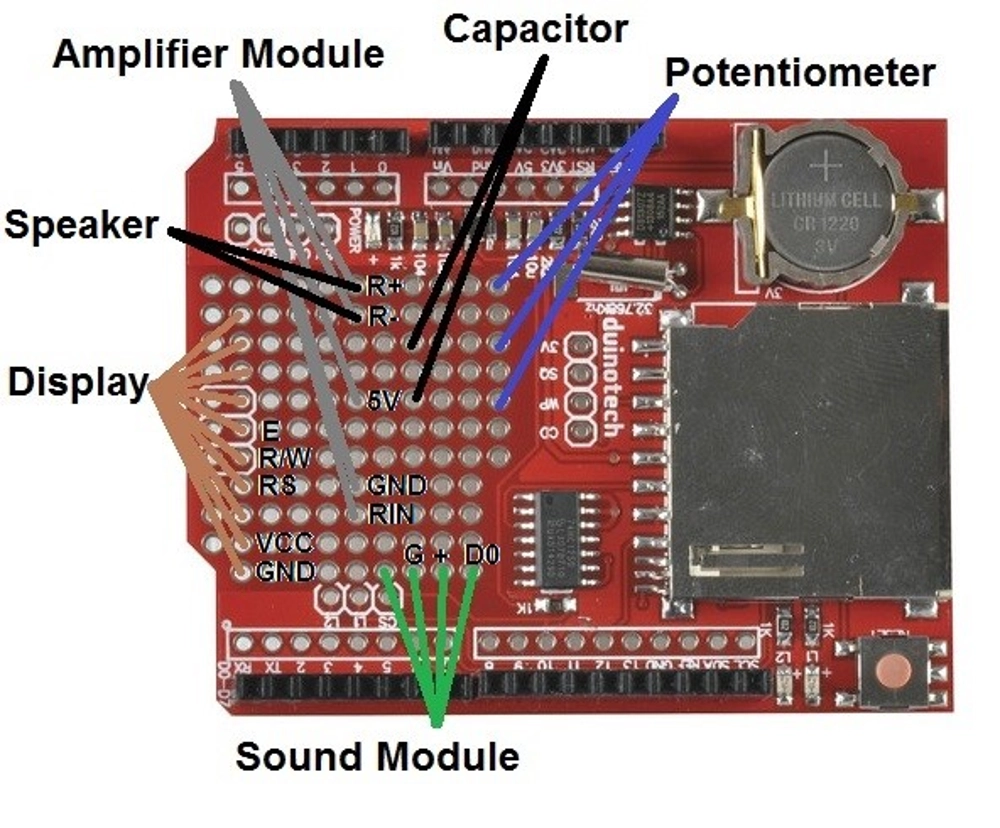 Christmas Countdown Clock Project | Jaycar Australia