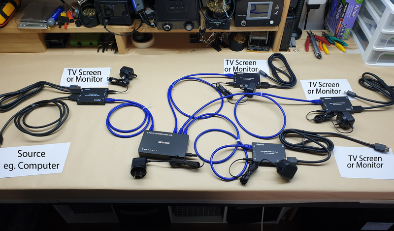 Extend HDMI signals to a different room - Jaycar Australia | Jaycar ...