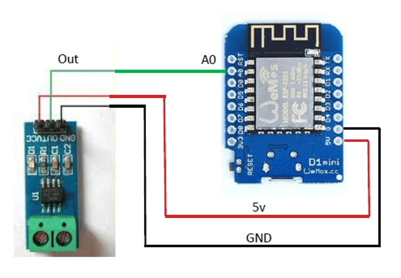 Arduino Power Monitor - Jaycar Australia | Jaycar Australia