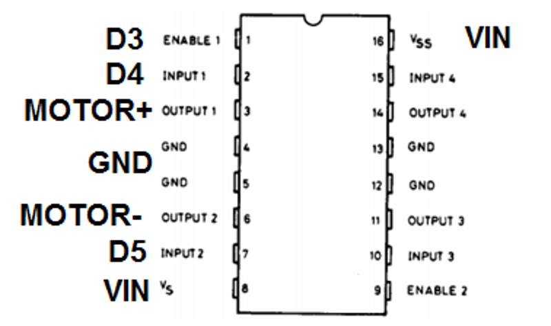 Programmable Remote Control - Jaycar Australia | Jaycar Australia