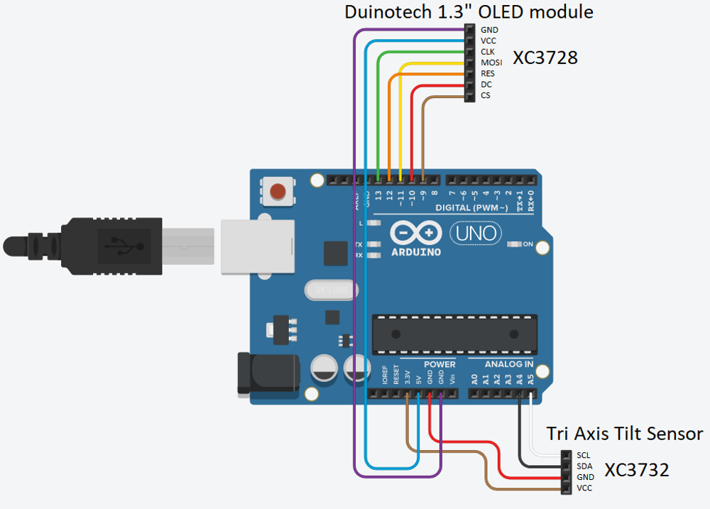 Gift Guessing Game - Jaycar Australia | Jaycar Australia