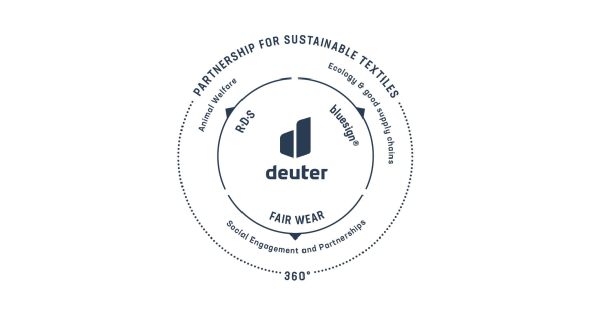 360-Grad-Verantwortung mit deuter
