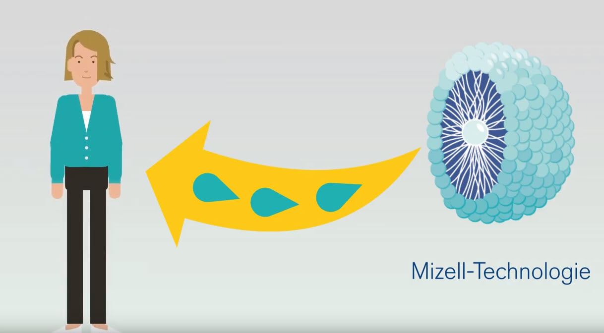 Natürliche Mizell-Technologie in Nahrungsergänzungsmitteln