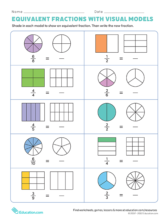 Equivalent Equivalent