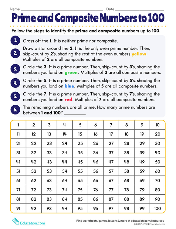 How Many Composite Numbers In 1 To 100 - Infoupdate.org