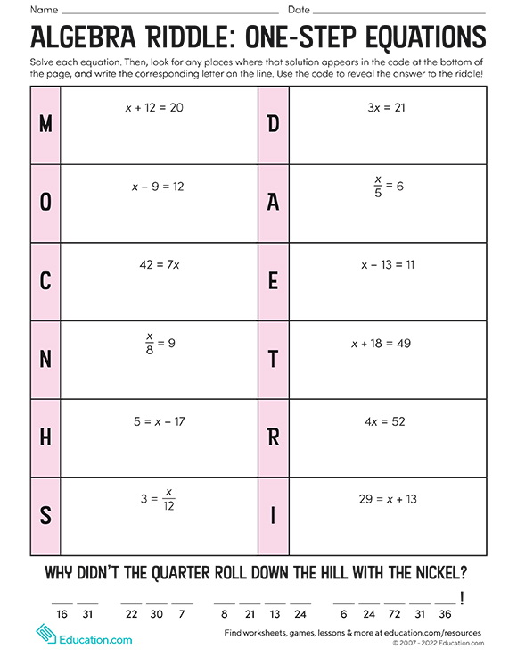 Algebraic Equations Worksheets Algebraic Equations Worksheets