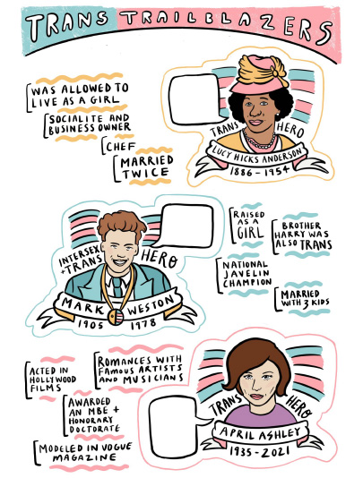 Pride - Free Colouring Pages & Printables | HP® United Kingdom